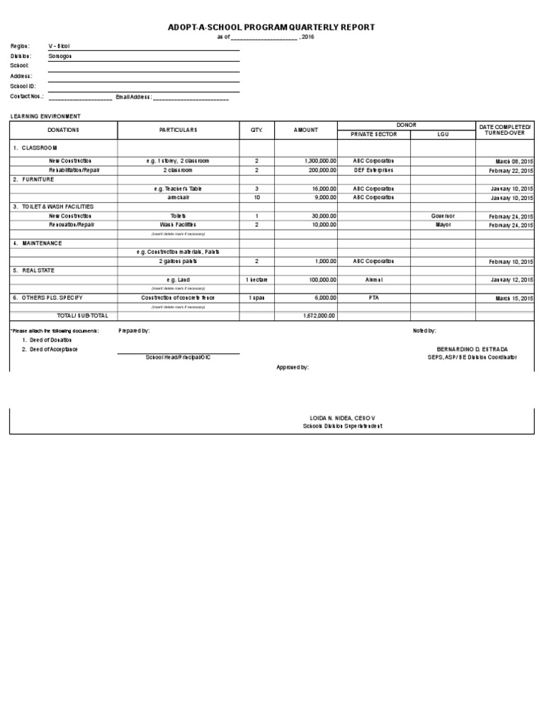 Adopt-a-School Program Report 2016 | PDF | Computing | Computing And ...