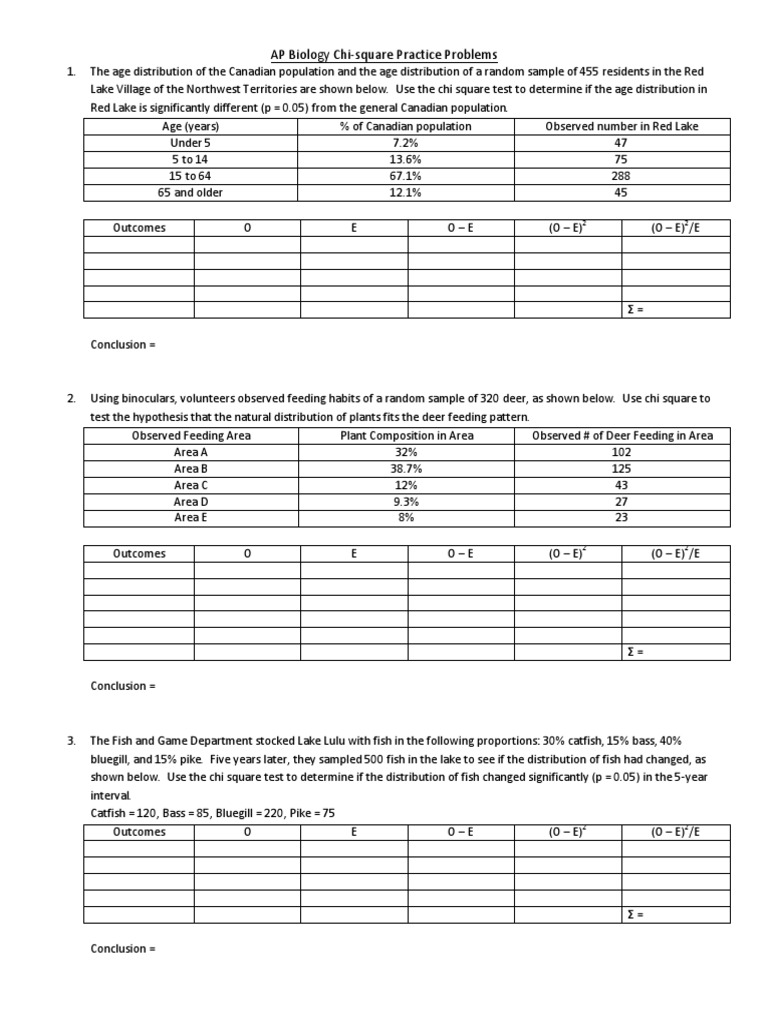 AP Biology Chi - Square Practice Problems | PDF | Nature