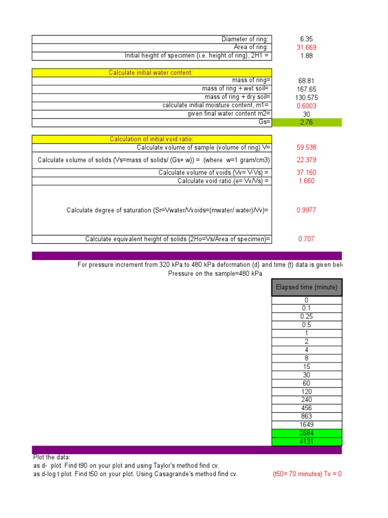 CE363 Consolidation Calculations | PDF | Physical Sciences | Materials