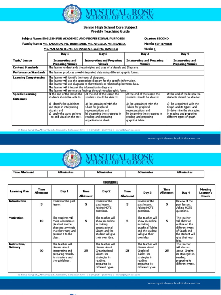 Senior High School Core Subject Weekly Teaching Guide | Download Free ...