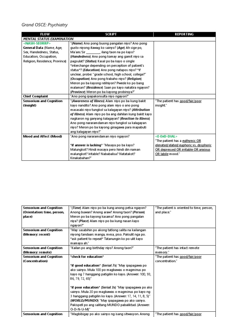 Grand OSCE: Psychiatry: Flow Script Reporting