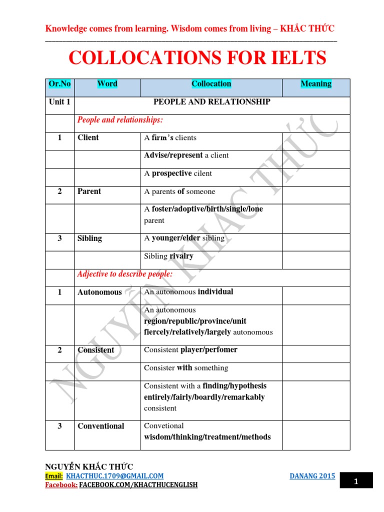 Collocations For IELTS - Collin PDF | PDF | Sociology | Prediction