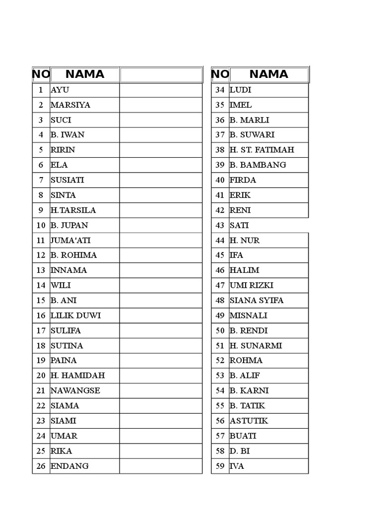 NO Nama NO Nama | PDF