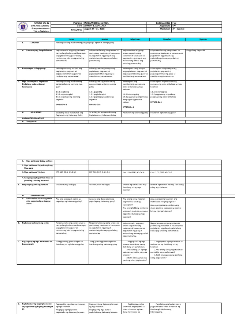 EPP 2Q - Week 3 - Agrikultura | PDF