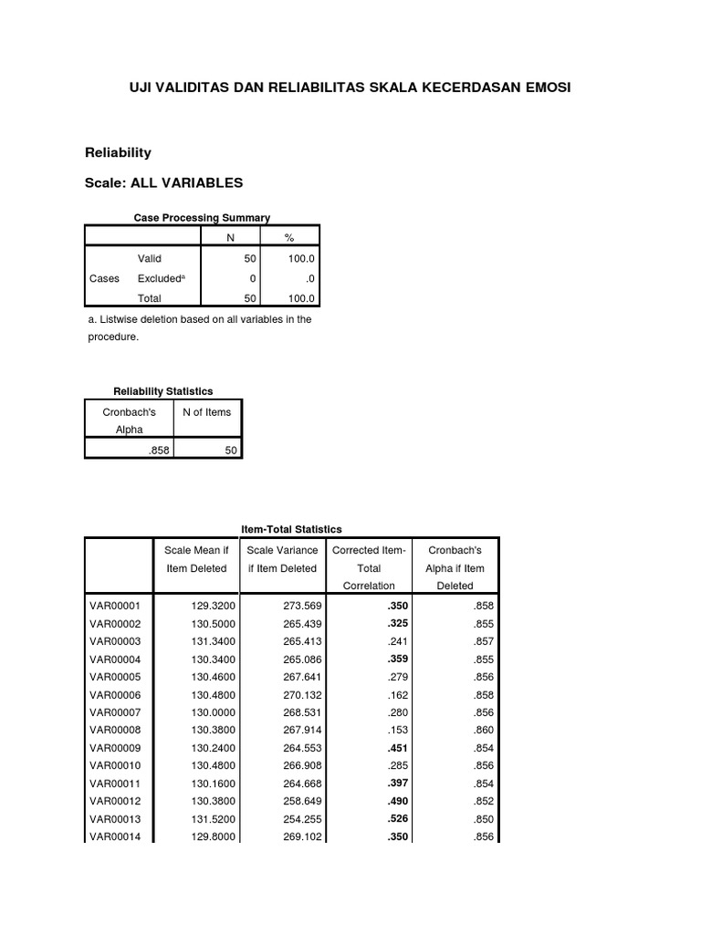 Uji Validitas Dan Rehabilitas Skala Kecerdasan Emosi | PDF | Evaluation Methods | Scientific Method