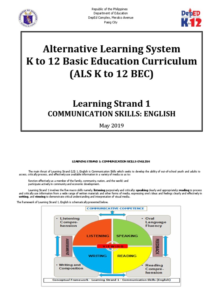 DepEd Philippines ALS K to 12 Curriculum Guide for Learning Strand 1 ...