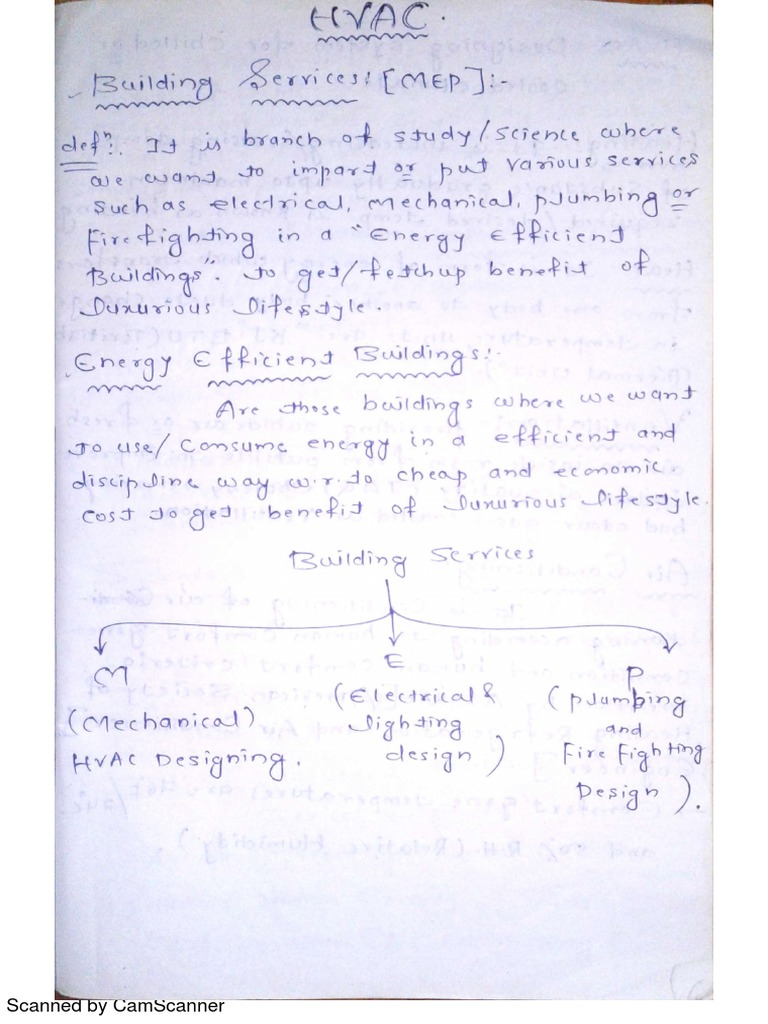 HVAC Notes Very IMP PDF | PDF
