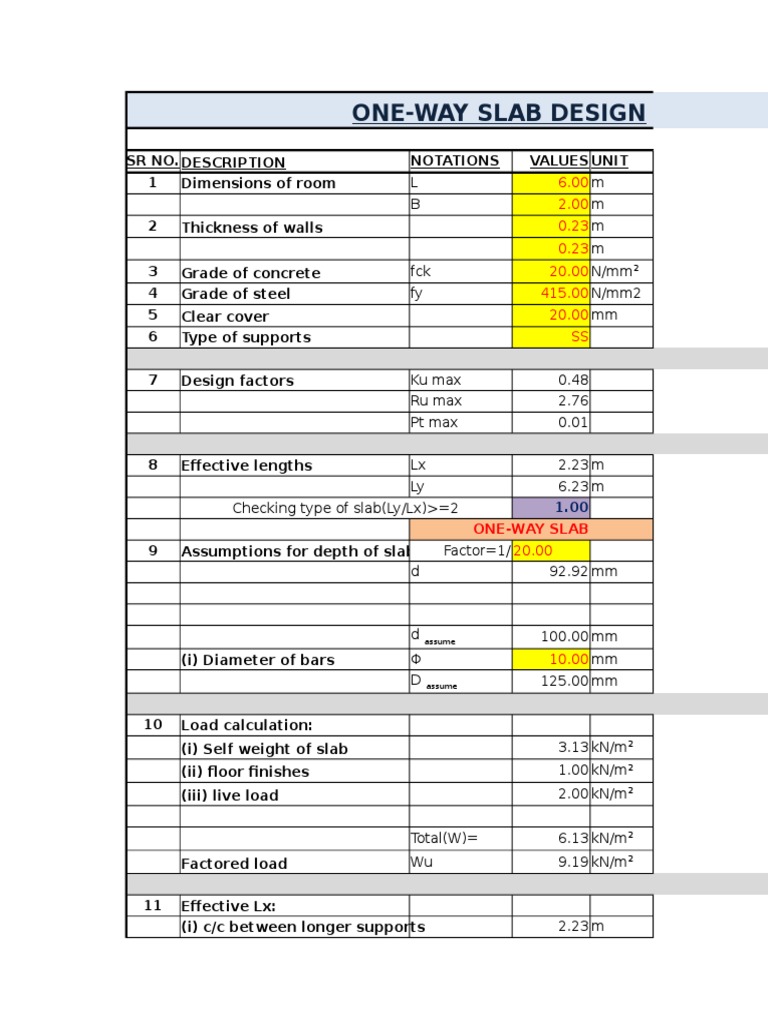Comparing Design Parameters of Four Slab Systems | PDF | Structural ...