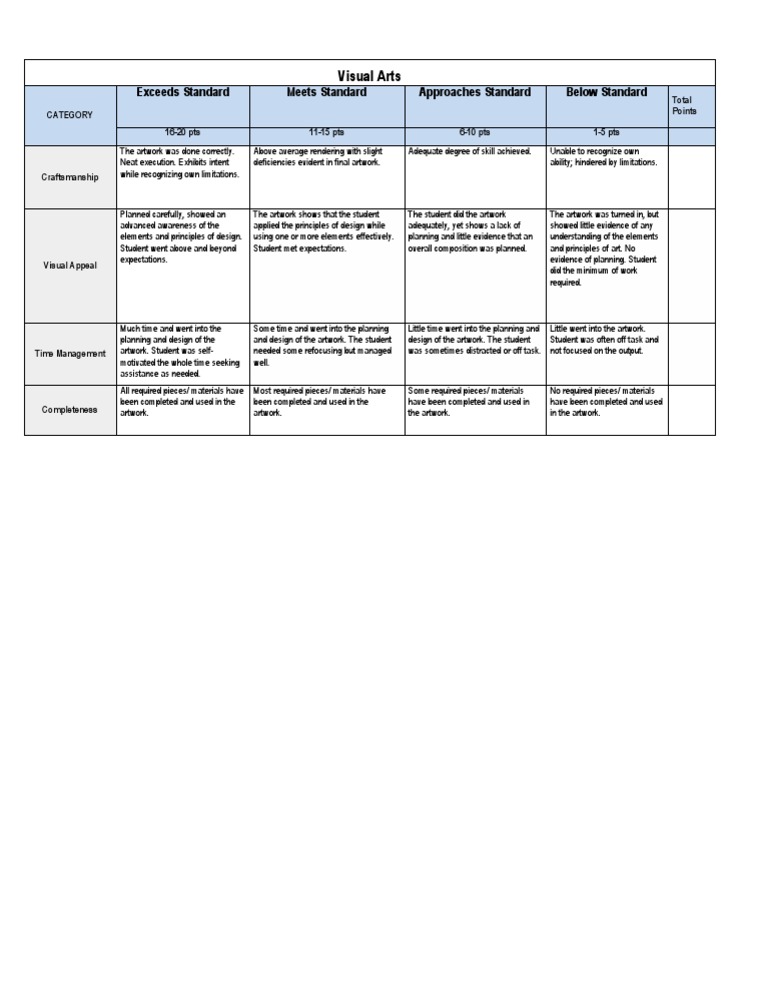Visual Arts: Exceeds Standard Meets Standard Approaches Standard Below ...