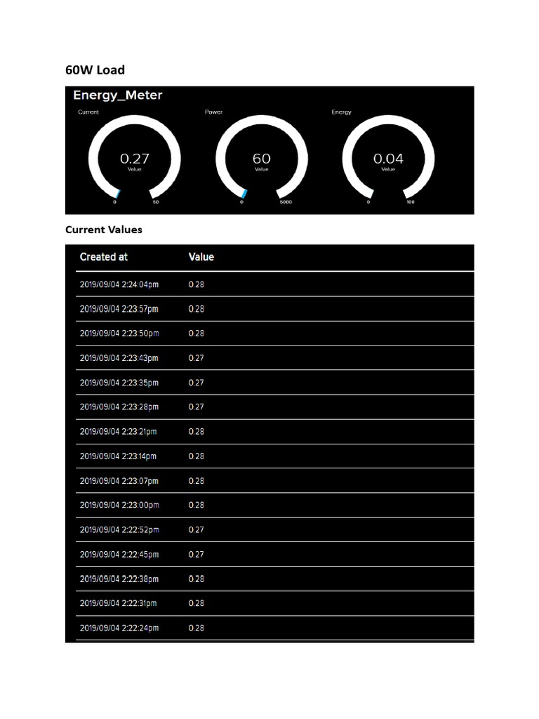 60W Load | PDF