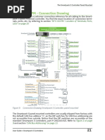 EN DS MVS3200-LV MVS4480-LV Datasheet | PDF | Transformer ...