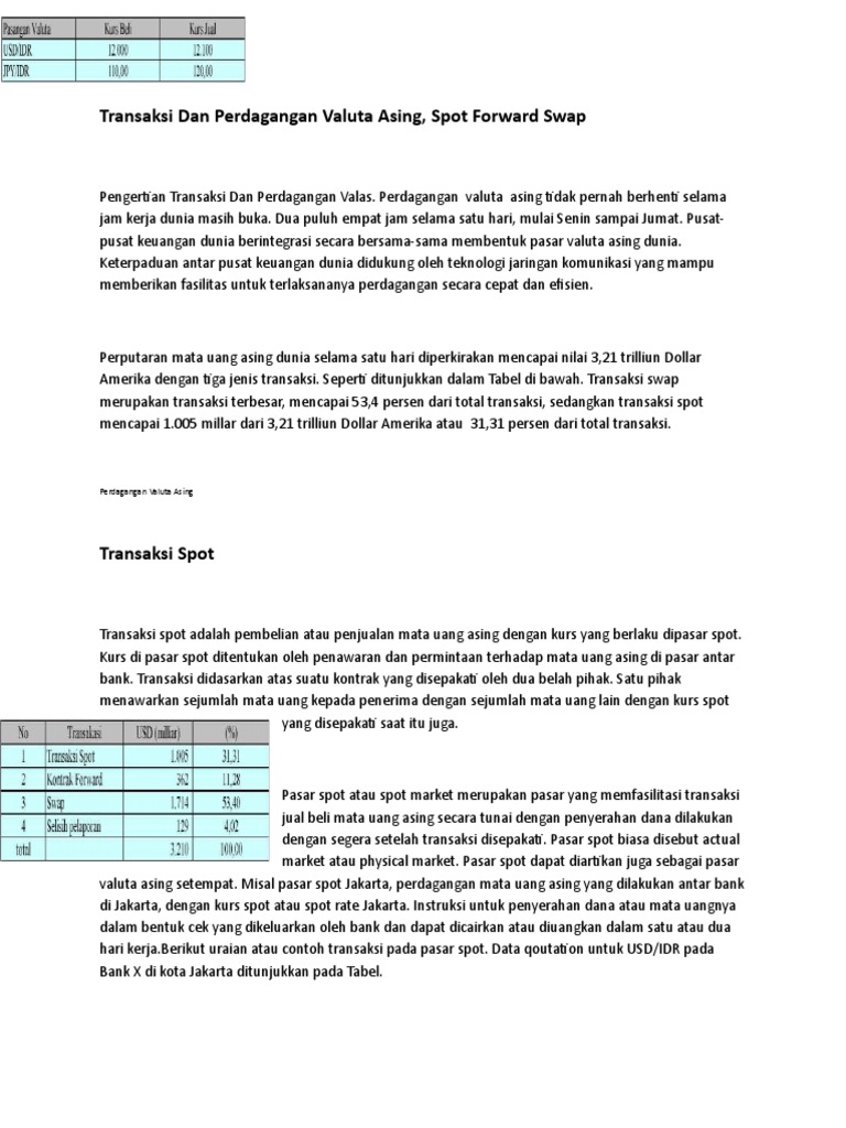 Transaksi Valuta Asing: Spot, Forward, Swap | PDF | Hukum
