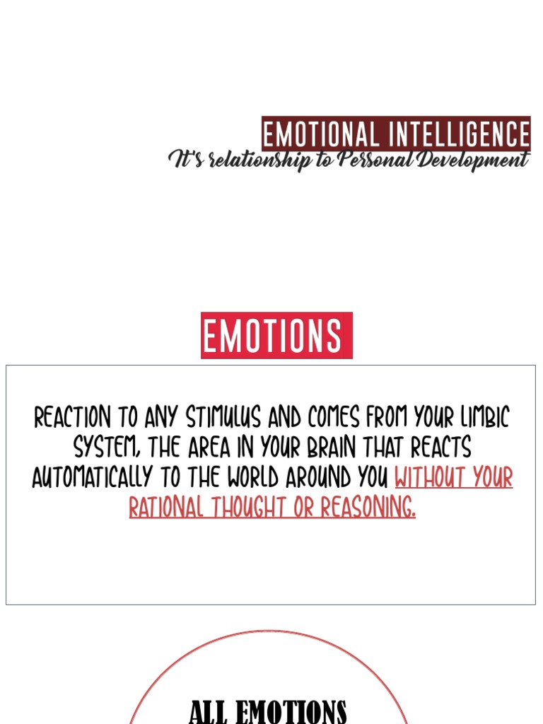 It's Relationship To Personal Development | PDF | Career & Growth ...