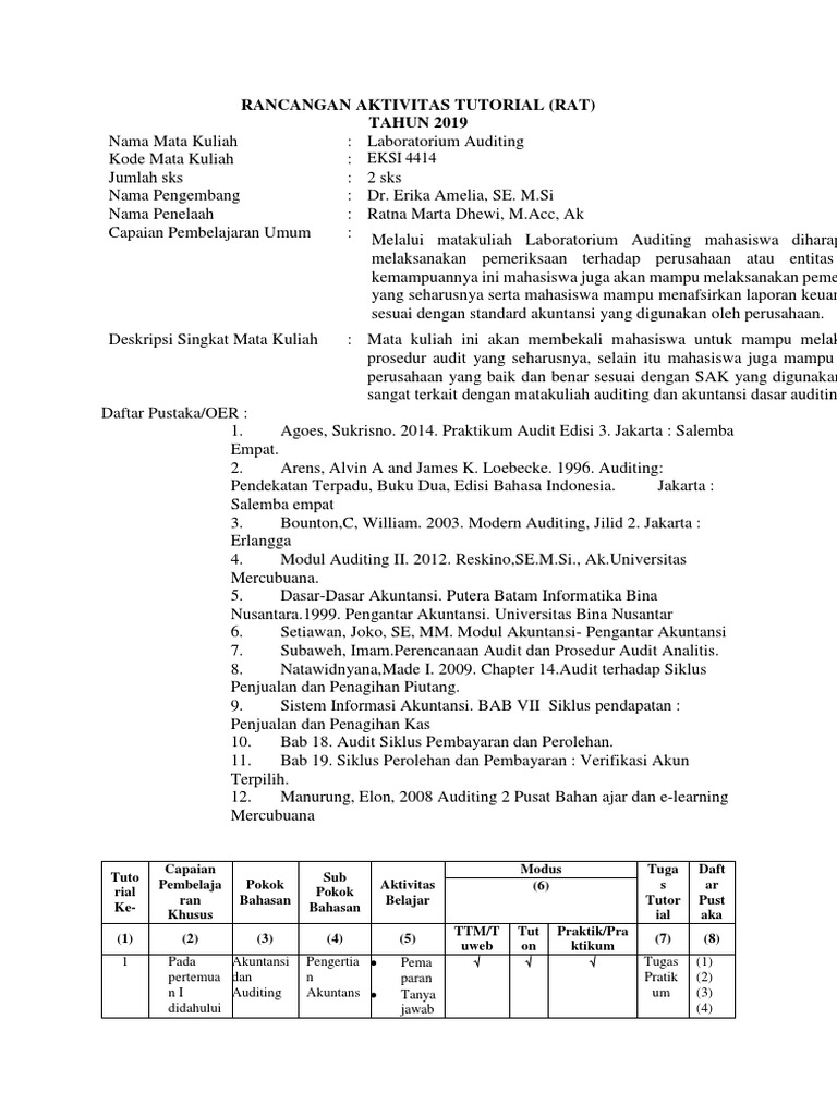 Rat Lab. Auditing | PDF