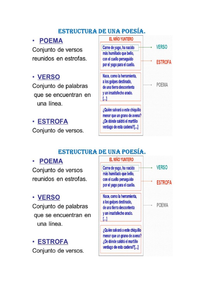 Estructura de Un Poema