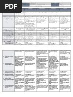 Grade 5 Species Conservation Program | PDF | Curriculum | Learning