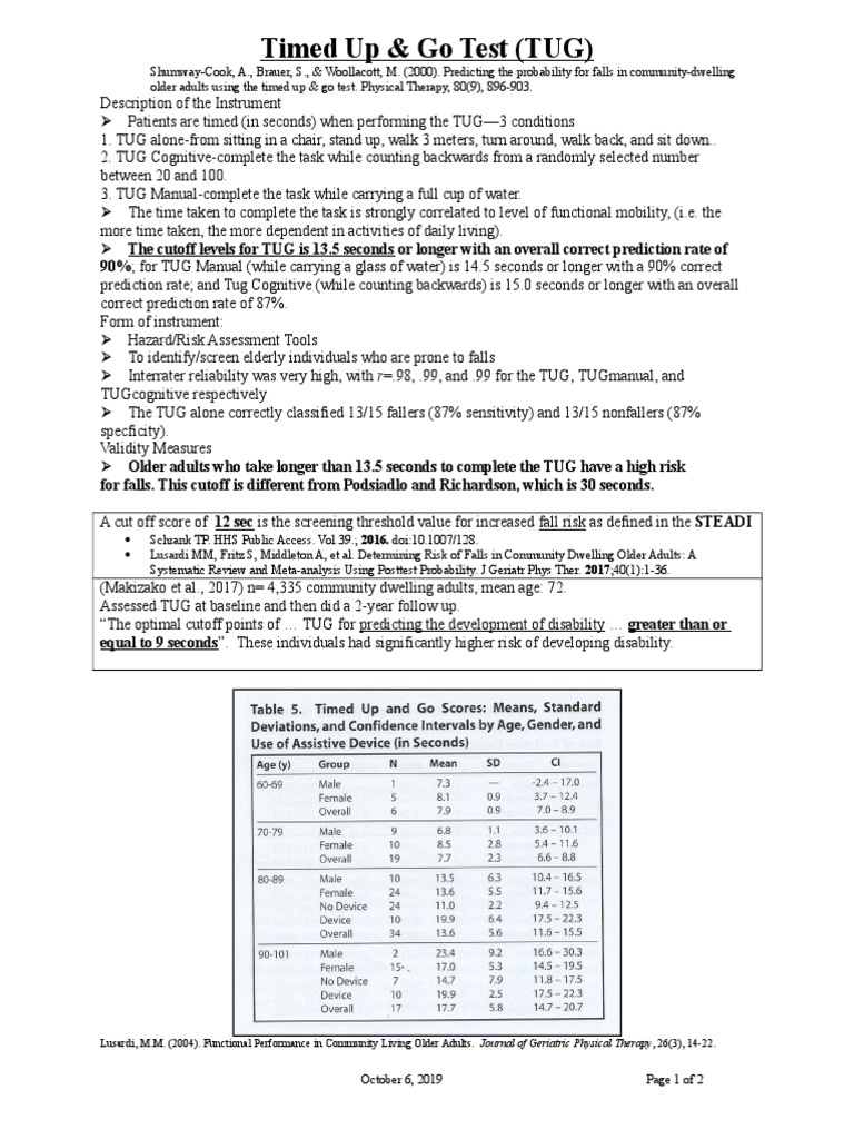 Timed Up and Go | PDF | Sensitivity And Specificity | Reference Range
