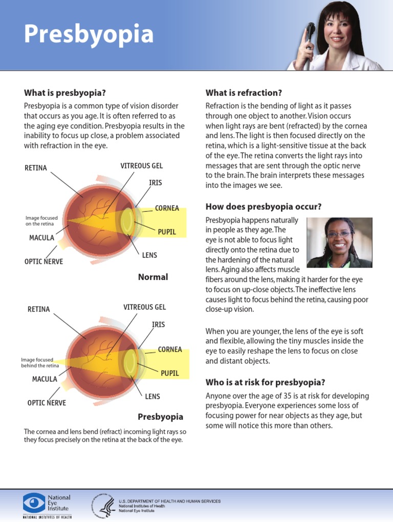 Presbyopia: What Is Presbyopia? What Is Refraction? | PDF | Glasses ...