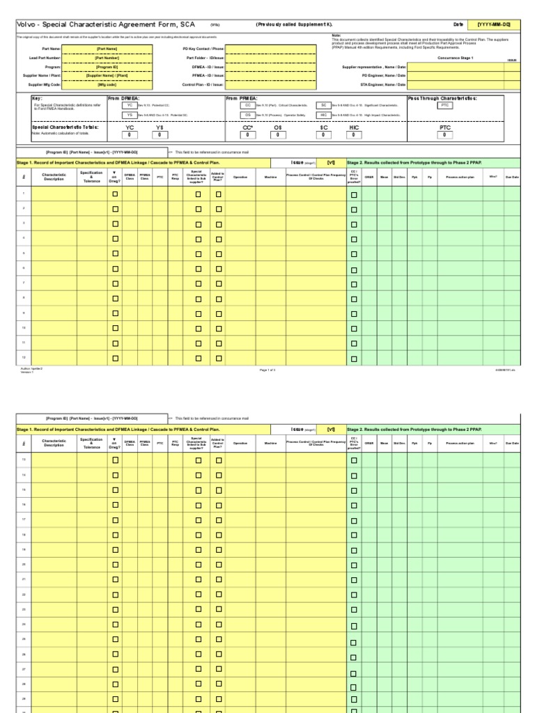 Special Characteristics Agreement v1b | PDF | Specification (Technical ...