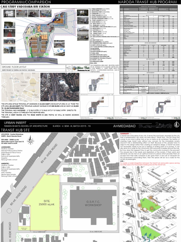 Case Study Vadodara Bus Station: To 35,000 Passengers Daily | PDF | Bus ...