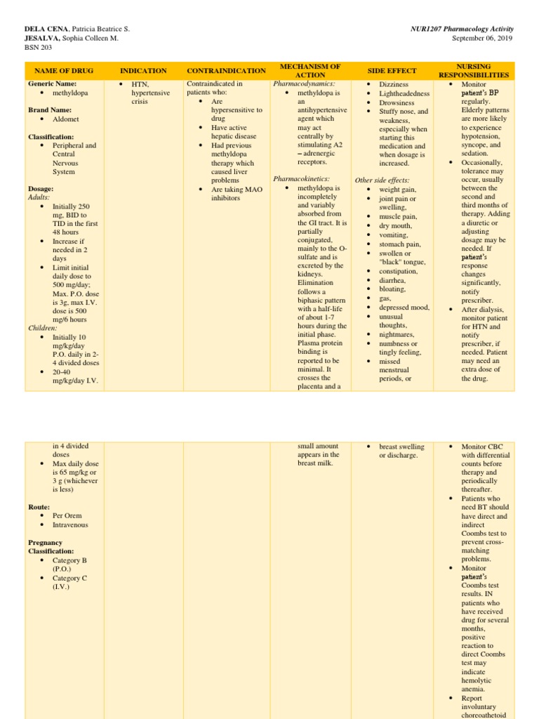 Methyldopa Drug Study | PDF | Dose (Biochemistry) | Chemistry