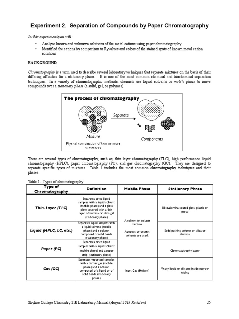 Experiment 2. Separation of Compounds by Paper Chromatography | PDF ...