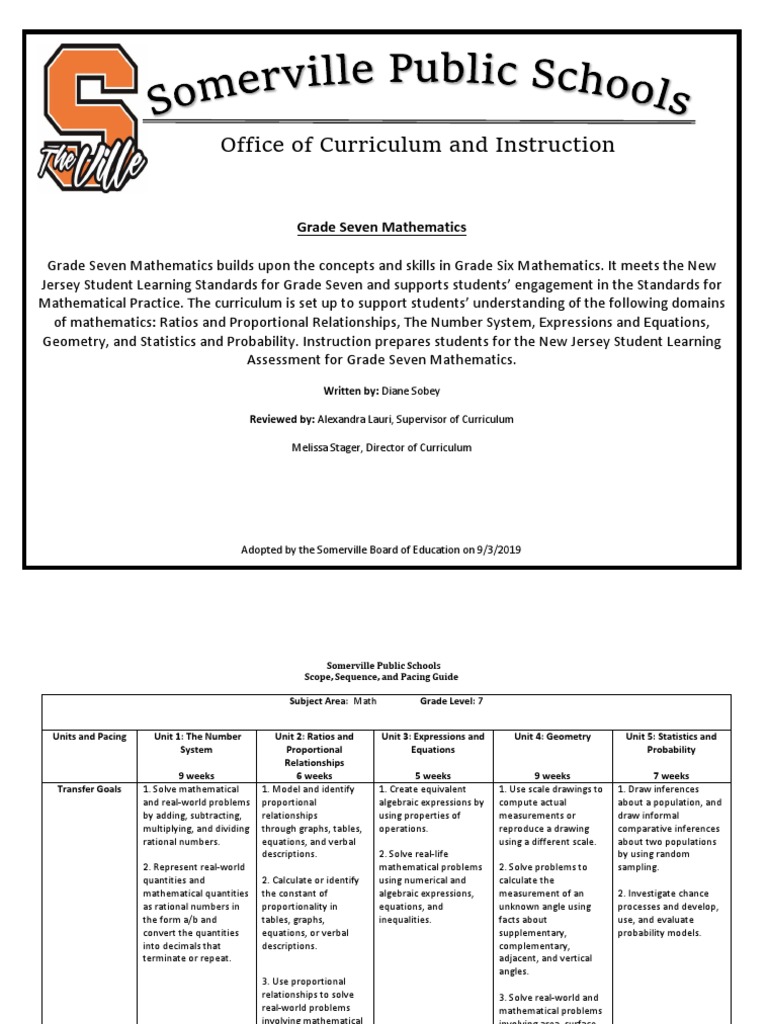 Office of Curriculum and Instruction: Grade Seven Mathematics | PDF ...