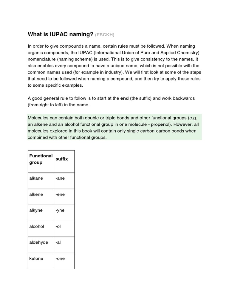 IUPAC Naming Rules Explained | PDF | Functional Group | Atoms