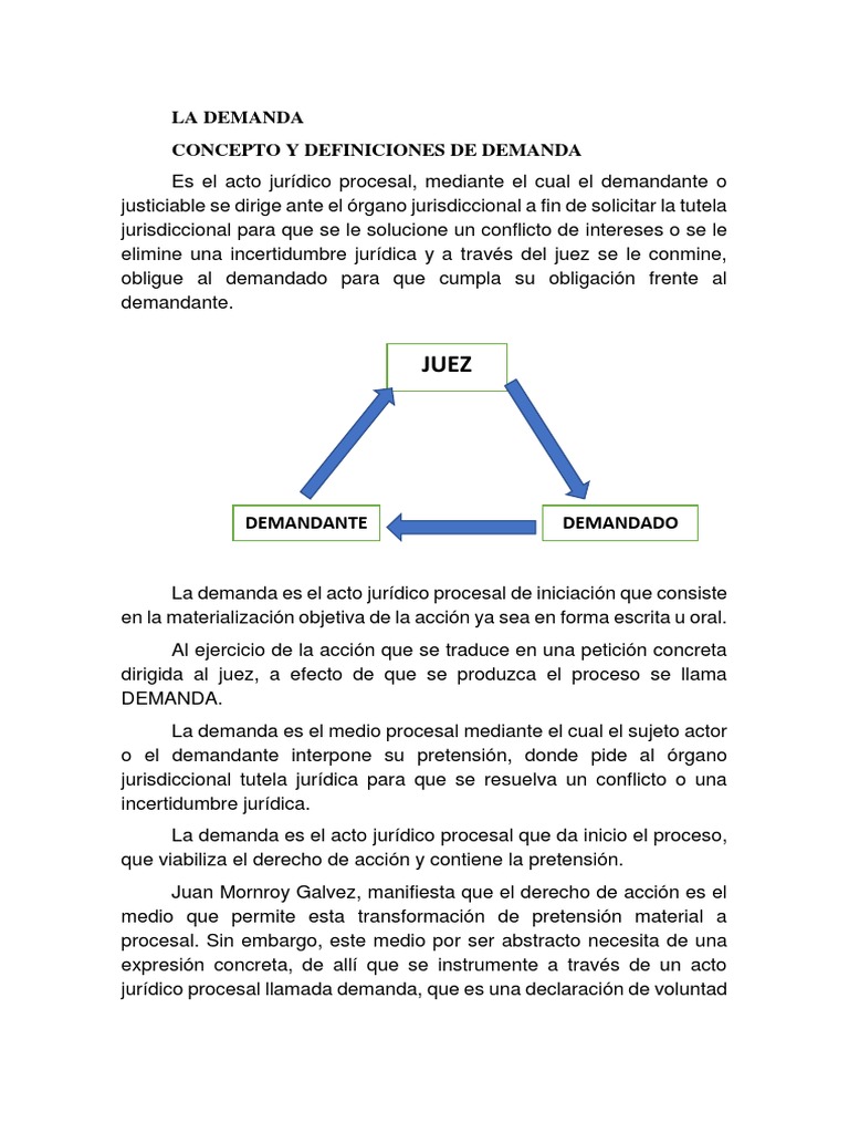 La Demanda Concepto Y Definiciones De Demanda: Demandado Demandante ...