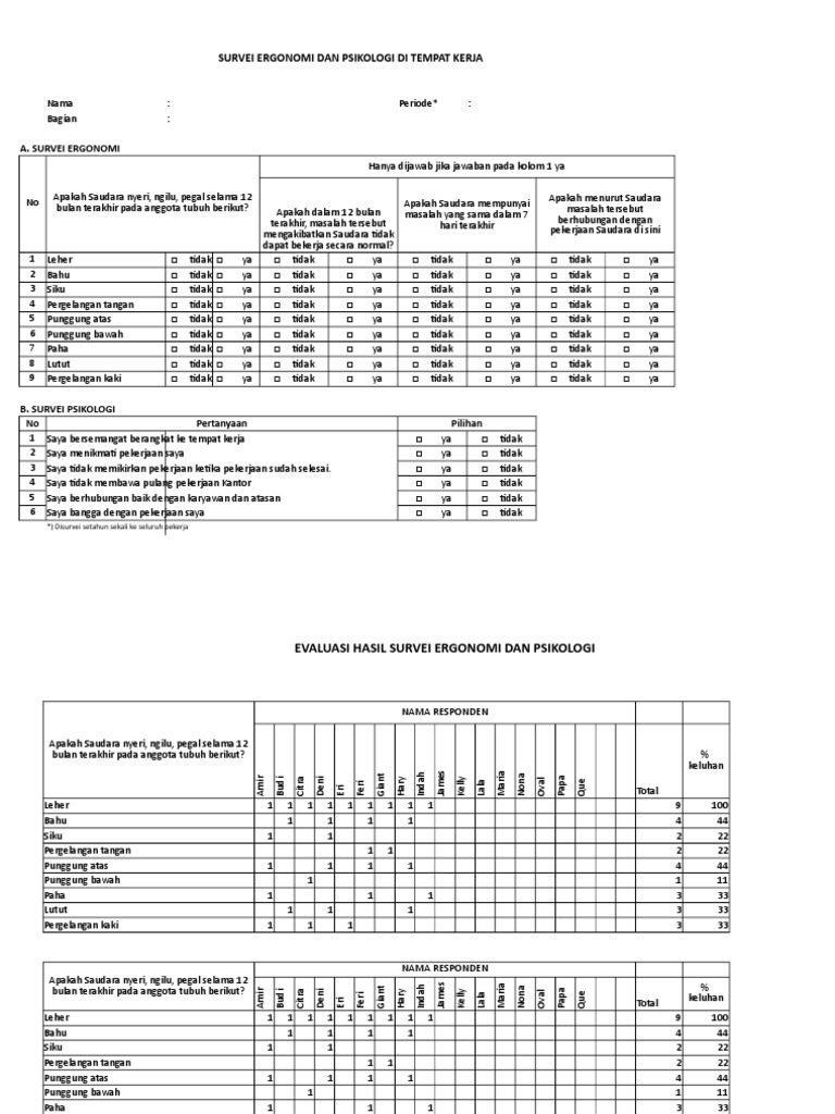 Form Survei Ergonomi Dan Psikologi | PDF