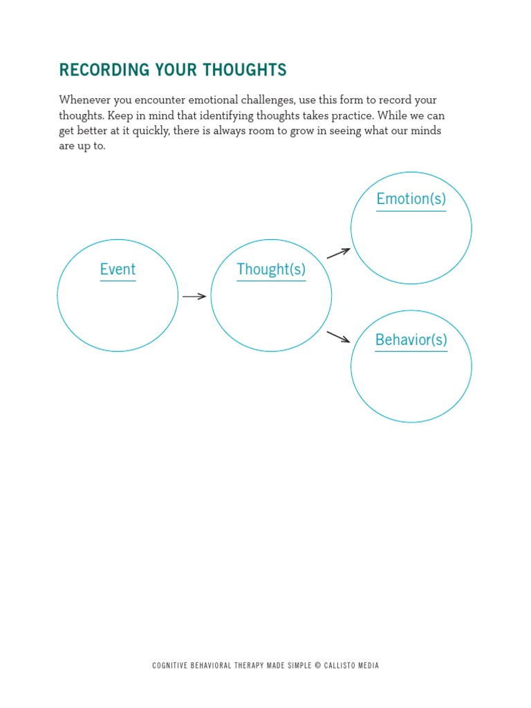 CBT Made Simple Recording Your Thoughts Form PDF | PDF