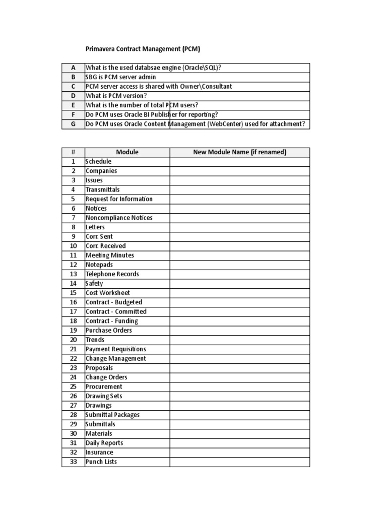 PCM - Questionnaire | PDF