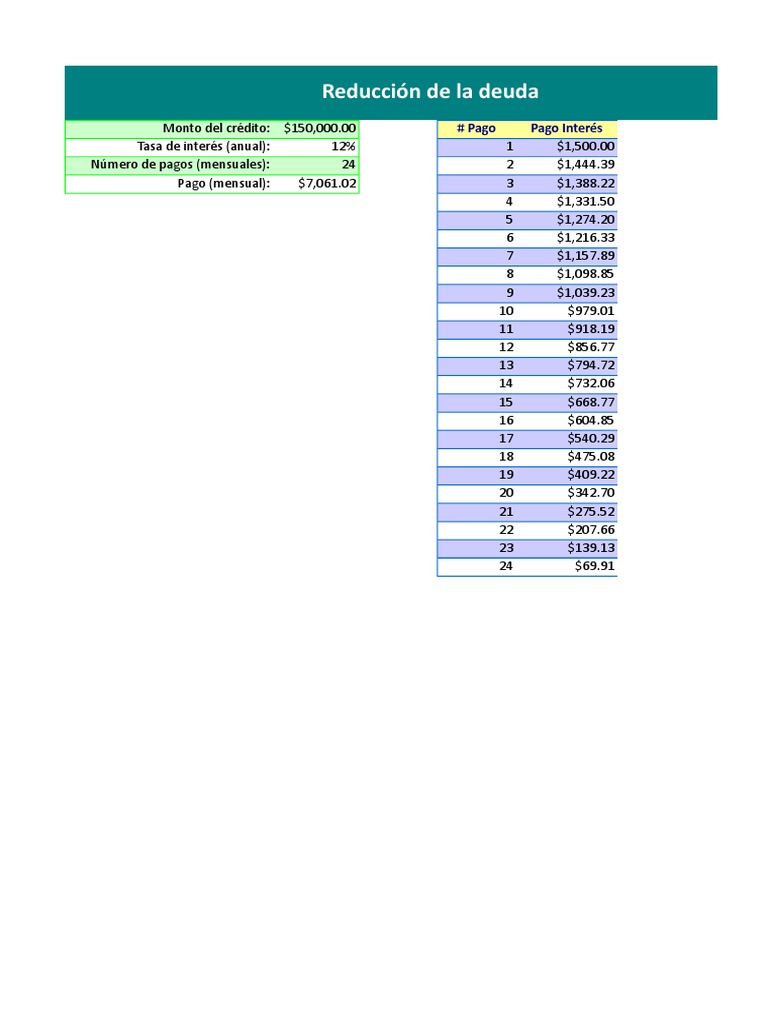 Calcular La Reduccion de La Deduda en Excel | PDF | Economias | Deuda