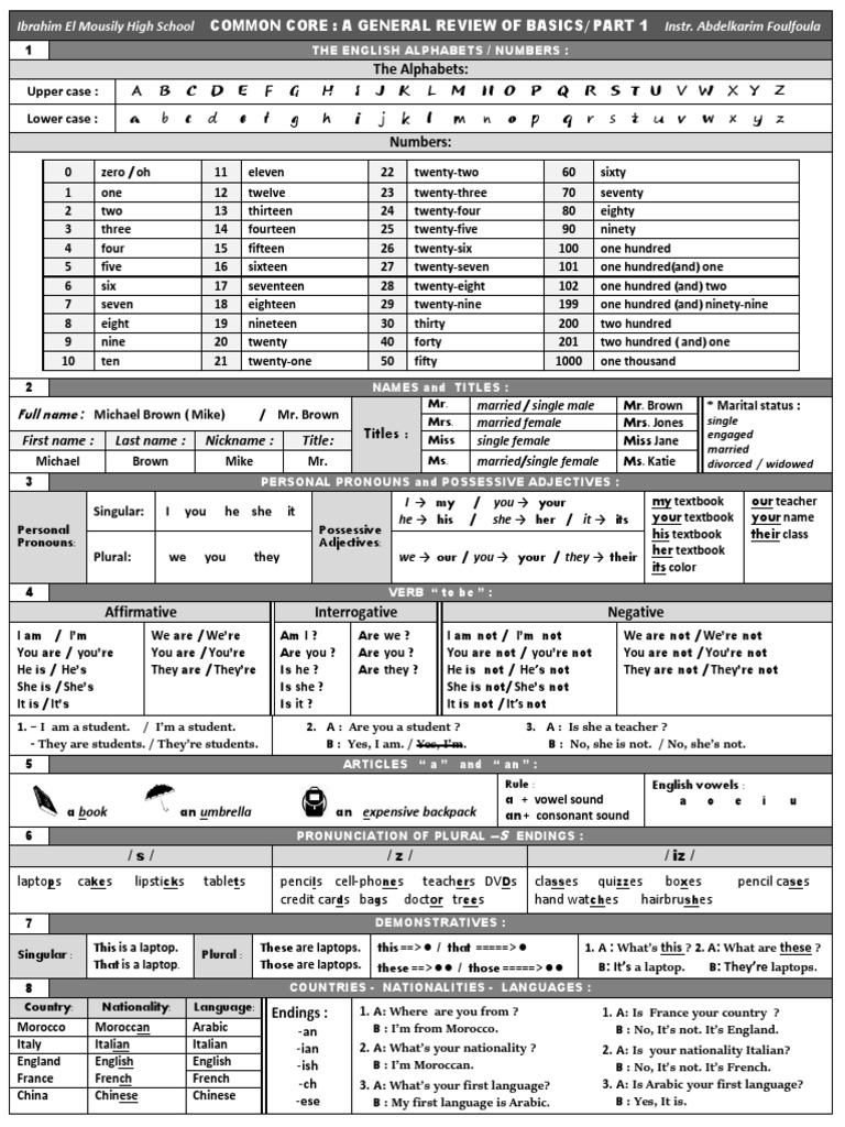 Common Core - A General Review of Basics | PDF | Arabic | Linguistic ...