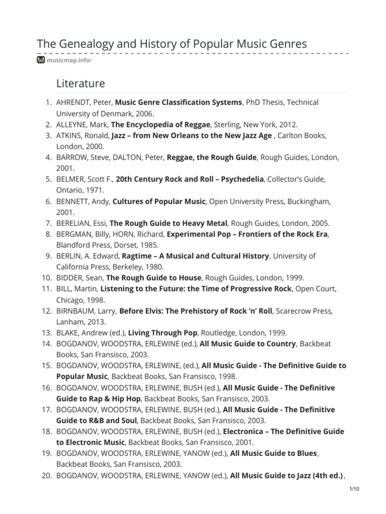 Music Map | PDF | Rock And Roll | Dance Music