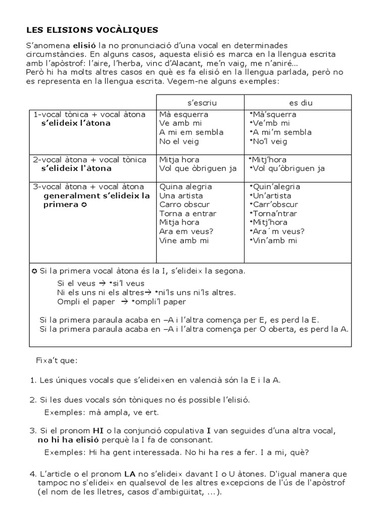Elisions Vocàliques | PDF