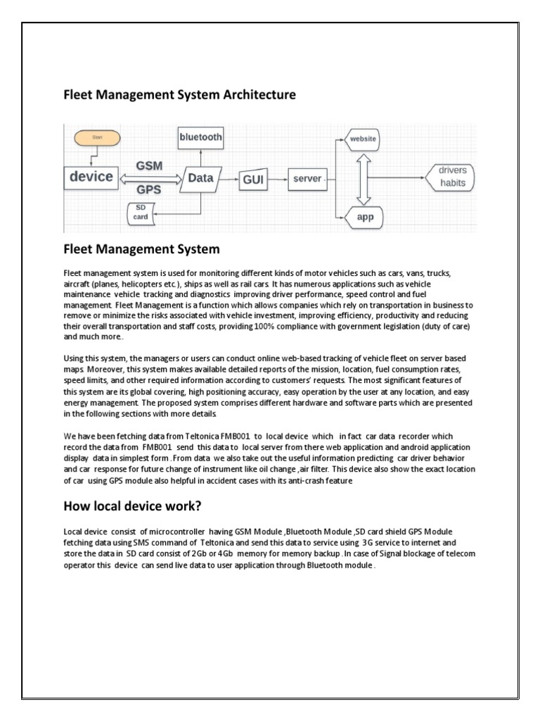 Final Year Project Scope | PDF