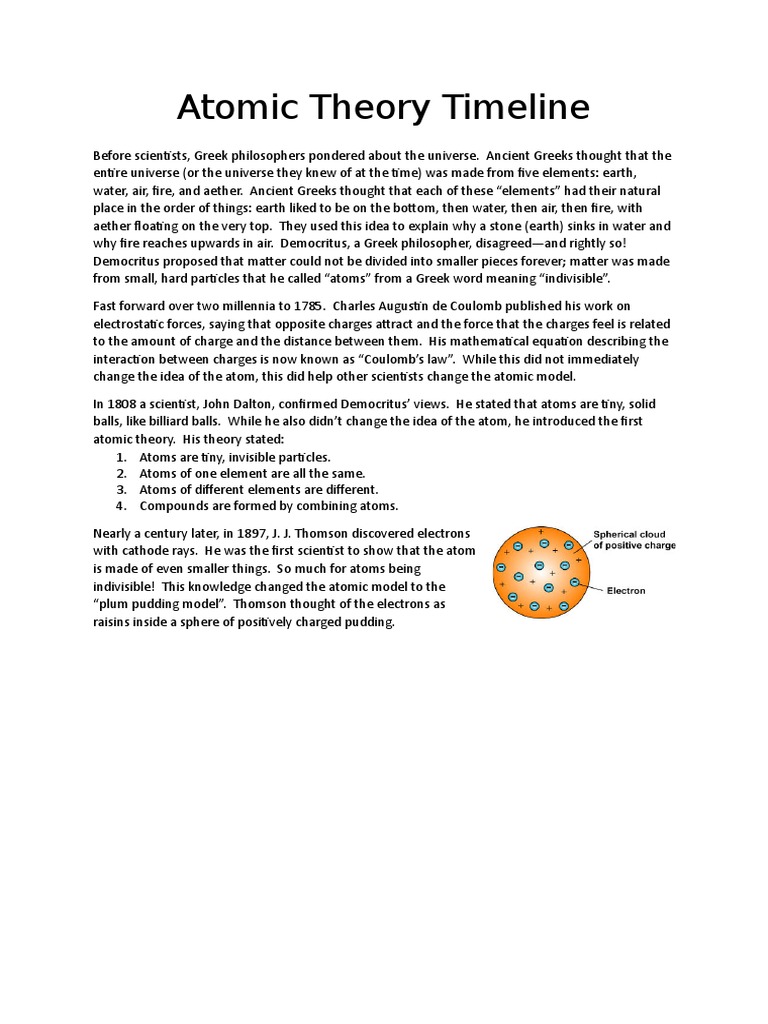 Atomic Theory Timeline | PDF | Electron | Atomic Nucleus