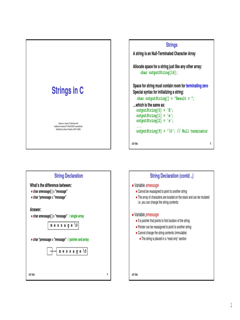 Strings In C String Computer Science C Programming Language 0843