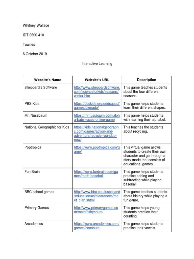 Interactive Learning Activities | PDF | Leisure