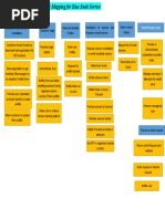 2278820-Tessa_Presents_56_Maps_for_Vecna_Eve_of_Ruin | PDF | Wizards Of ...