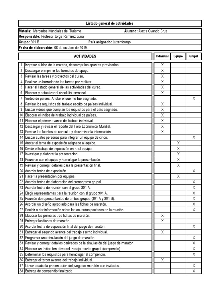 Listado General de Actividades | PDF