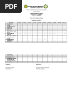 Nursing Practice Test/Exam About Communicable Diseases (NLE 1-20) | PDF ...