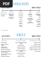 FMS Corrective Exercises Guide | PDF | Human Leg | Anatomical Terms Of ...