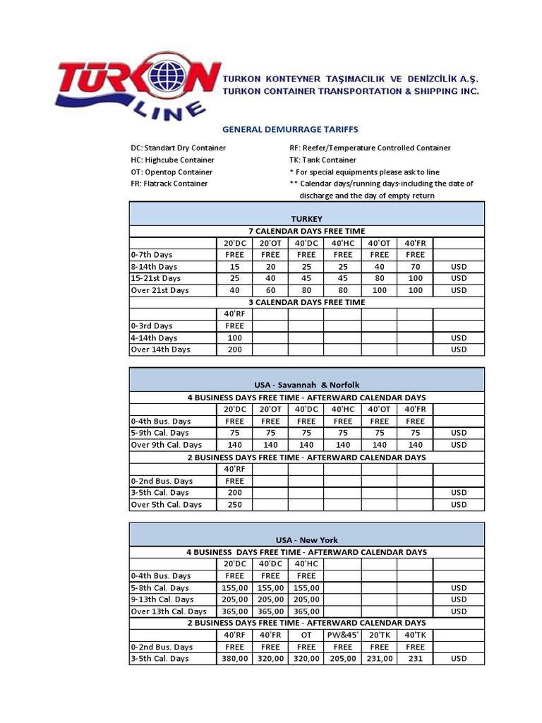 General Demurrage Tariffs | PDF