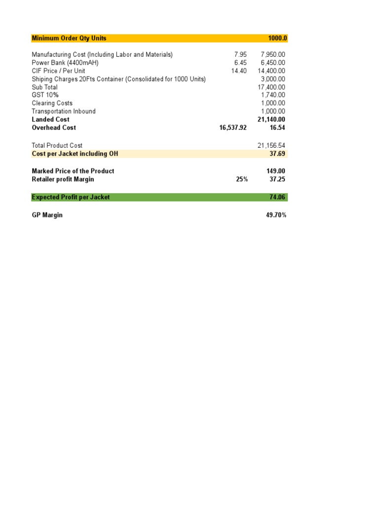 Product Costing Example | PDF | Cost | Fee