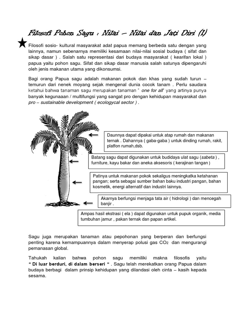 Filosofi Pohon Sagu | PDF