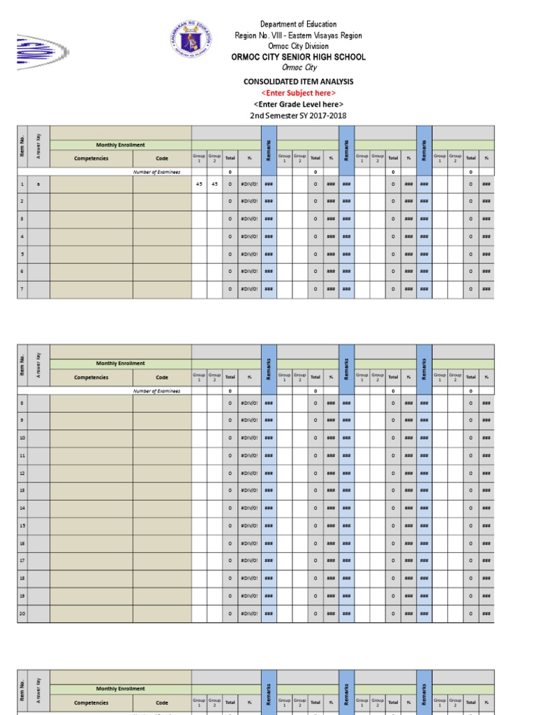 Item Analysis | PDF | Behavior Modification | Cognition