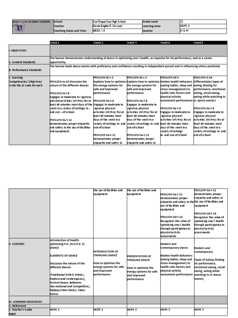 DLL Week 1-5 | PDF | Dances | Physical Education