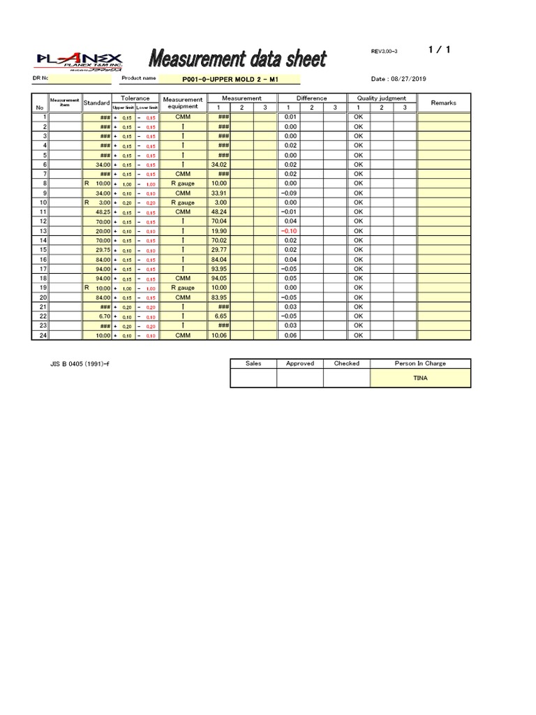 Measurement Item: Upper Limit Lower Limit | PDF | Length | Measuring ...